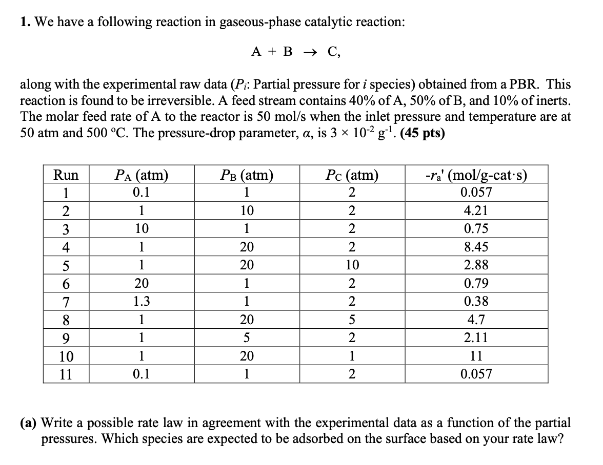 Solved We have a following reaction in gaseous-phase | Chegg.com