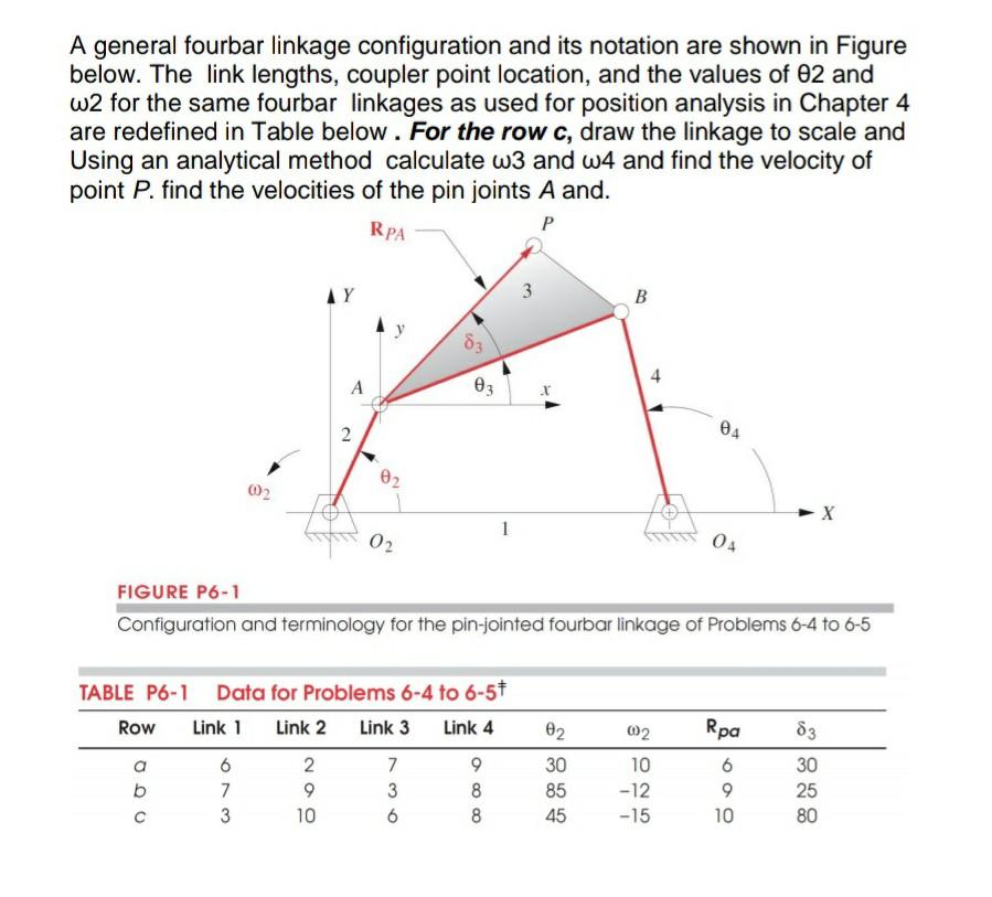 Solved A general fourbar linkage configuration and its | Chegg.com