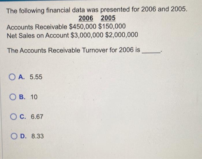 Solved The following financial data was presented for 2006 | Chegg.com