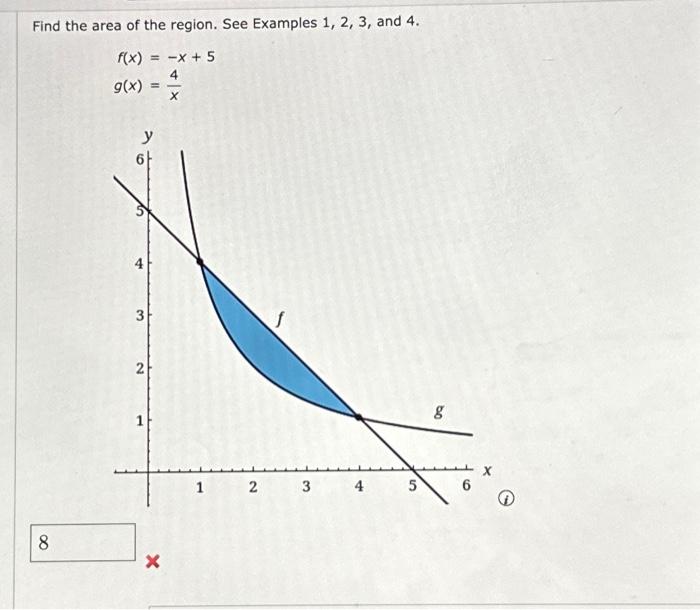 Find the area of the region. See Examples 1, 2, 3, | Chegg.com