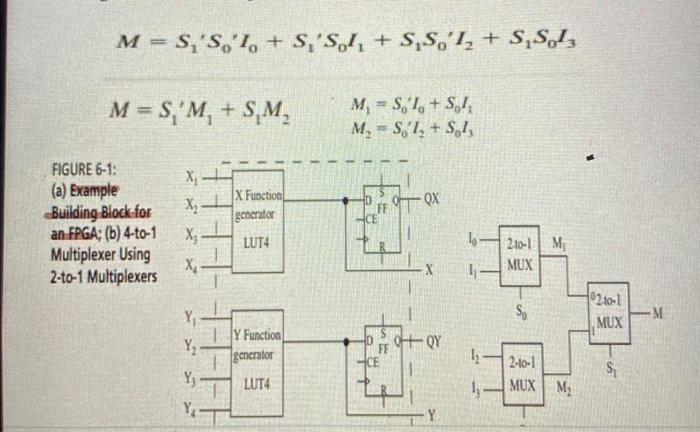 implement the BCD to Excess-3 converter in FPGA | Chegg.com