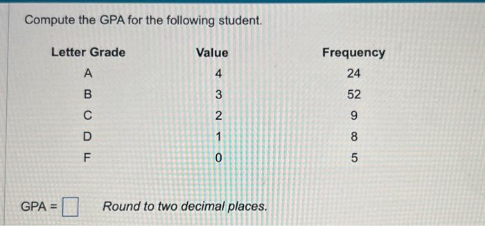 Solved Compute the GPA for the following student. GPA = | Chegg.com