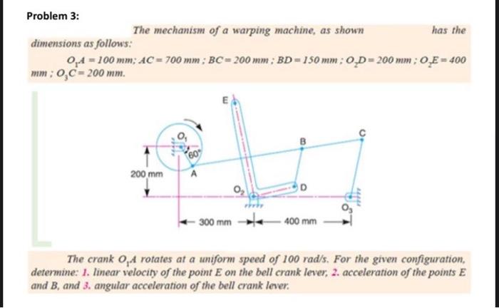 Solved Problem 3: The mechanism of a warping machine, as | Chegg.com
