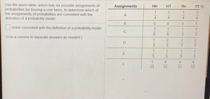Solved Assignments HH HT TH TT Use the given table, which | Chegg.com