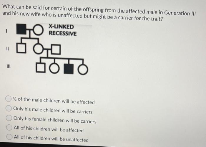 Solved What can be said for certain of the offspring from | Chegg.com