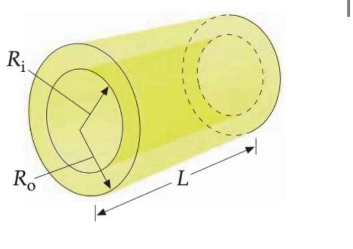 Solved A uniformly charged non-conducting cylindrical shell | Chegg.com