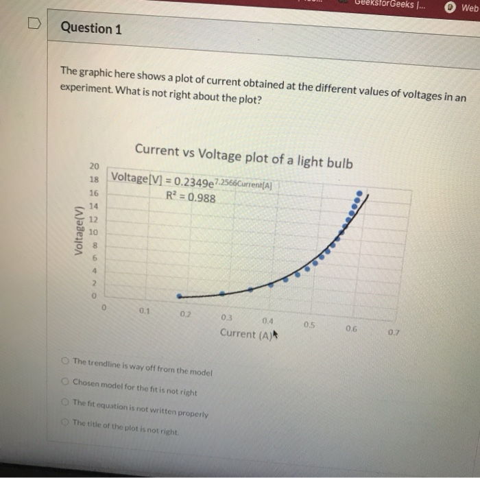 Solved ekstorGeeks ... Web Question 1 The graphic here shows | Chegg.com