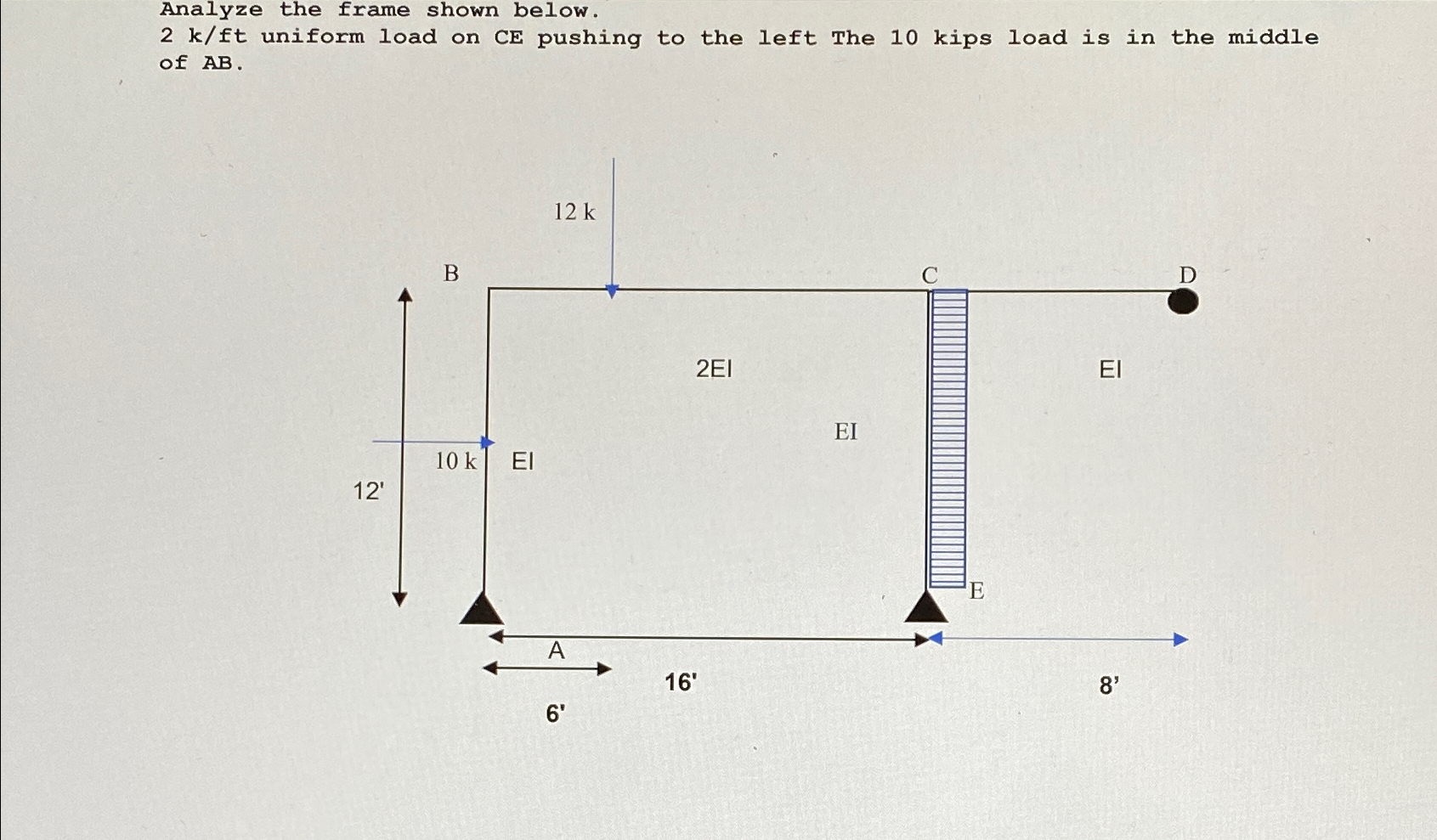 Solved Analyze the frame shown below.2kft ﻿uniform load on | Chegg.com