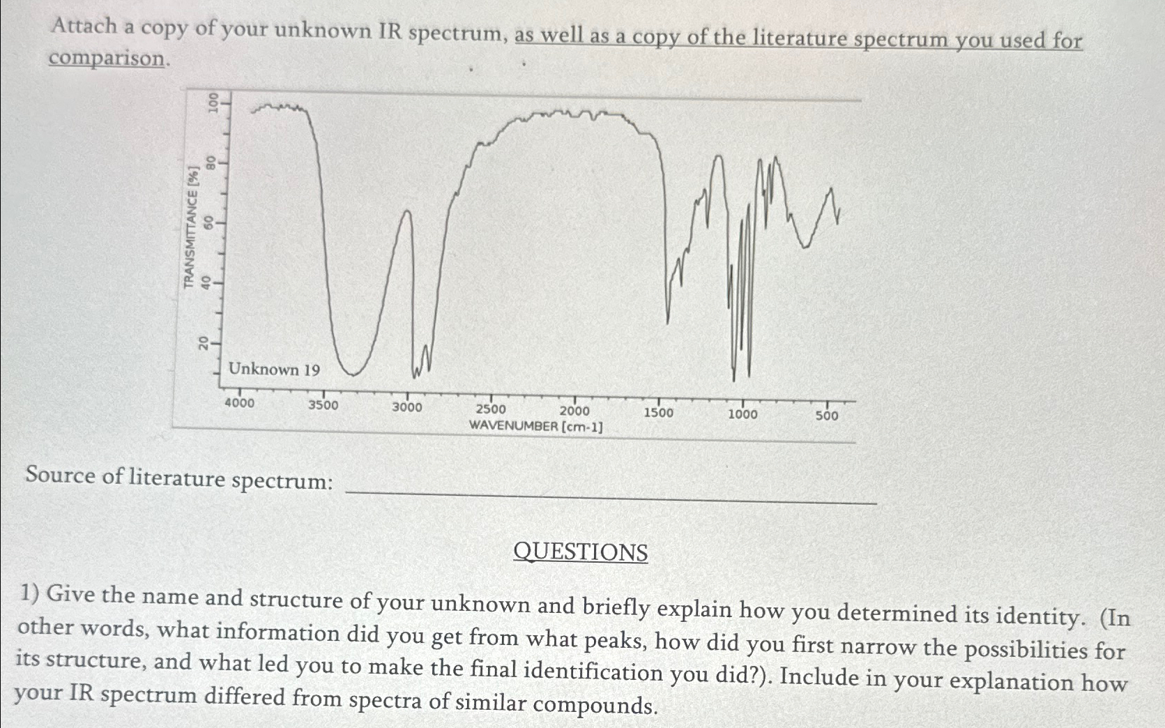 Solved Attach a copy of your unknown IR spectrum, as well as | Chegg.com