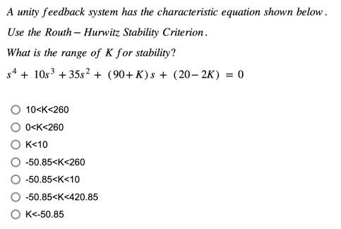 Solved A unity feedback system has the characteristic | Chegg.com