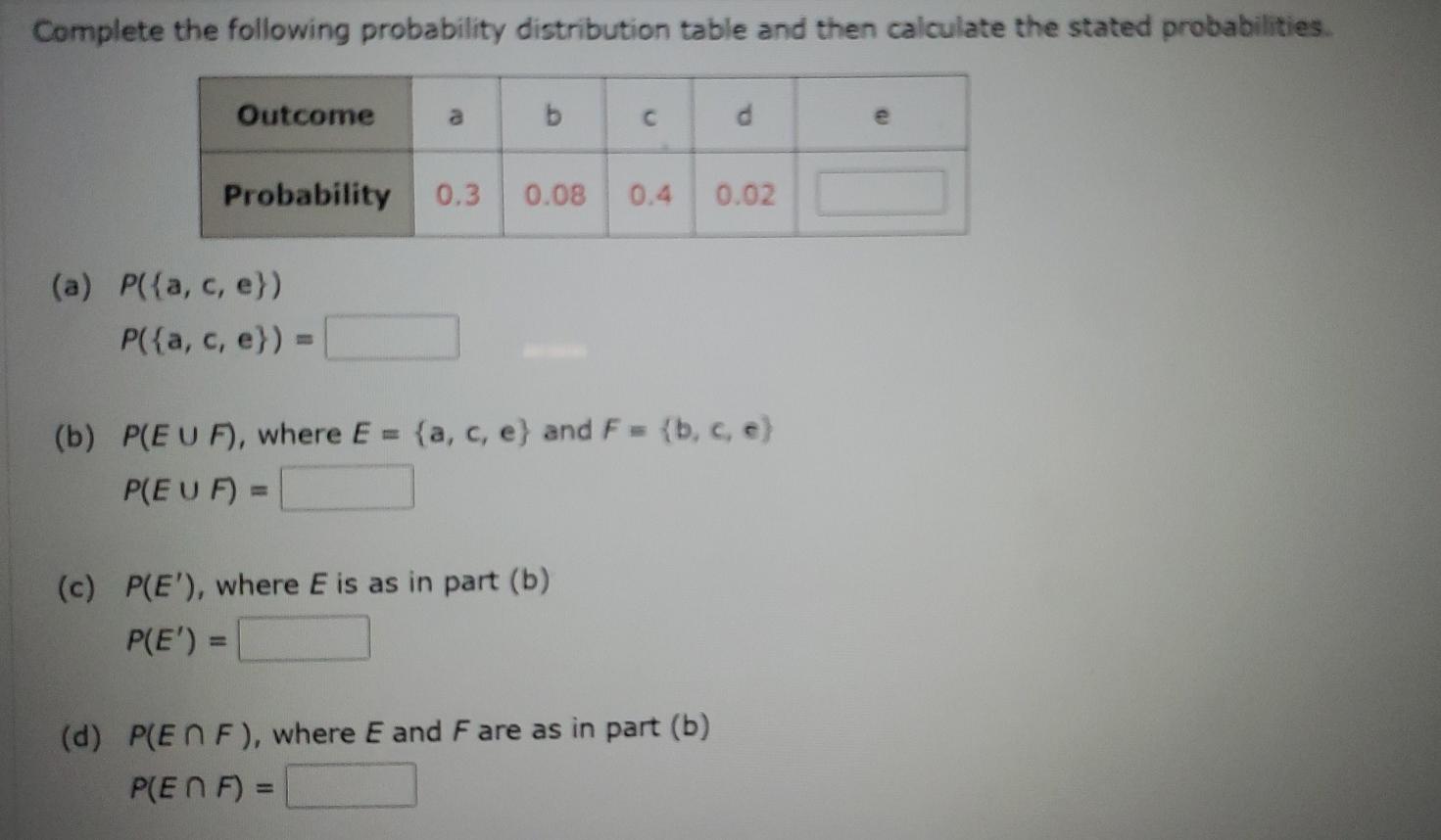 Solved Complete the following probability distribution table | Chegg.com