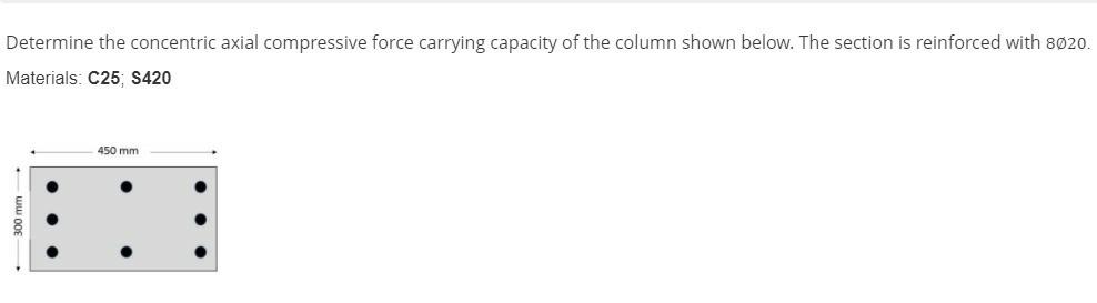 Solved Determine the concentric axial compressive force | Chegg.com