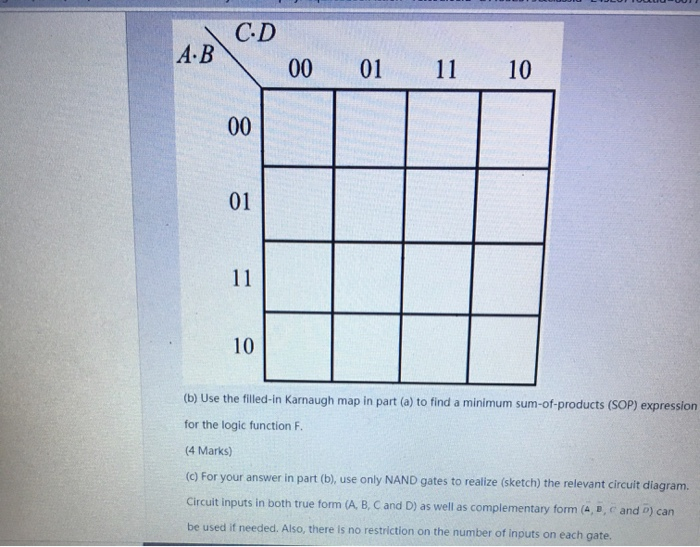 Solved 5 Problem 5) For the logic function defined in the | Chegg.com