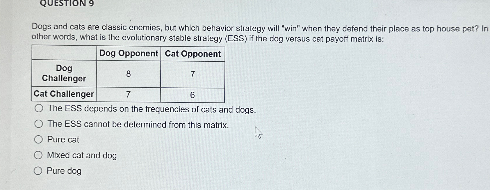 Solved Dogs and cats are classic enemies, but which behavior | Chegg.com