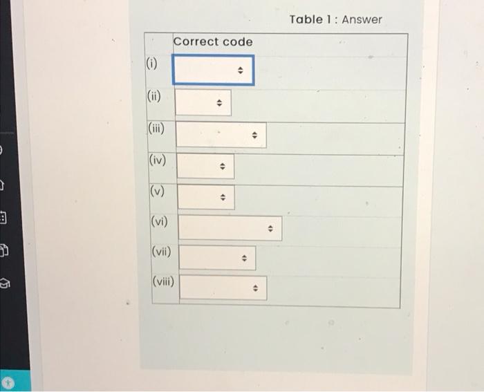 Solved Given a Program I below. Choose the correct code as | Chegg.com
