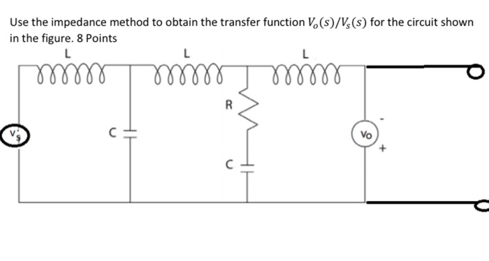 Solved Use the impedance method to obtain the transfer | Chegg.com