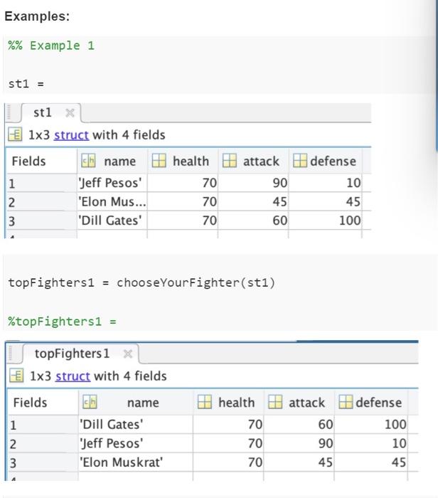 Solved Function Name Choose Yourfighter Inputs 1 Struct 2612