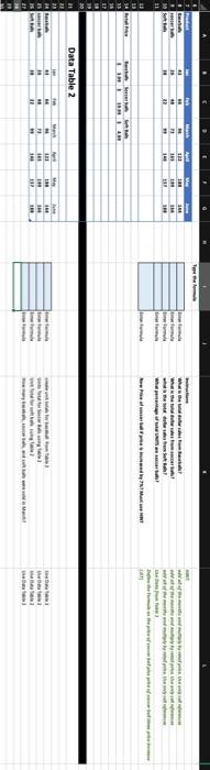 Formulas needed | Chegg.com