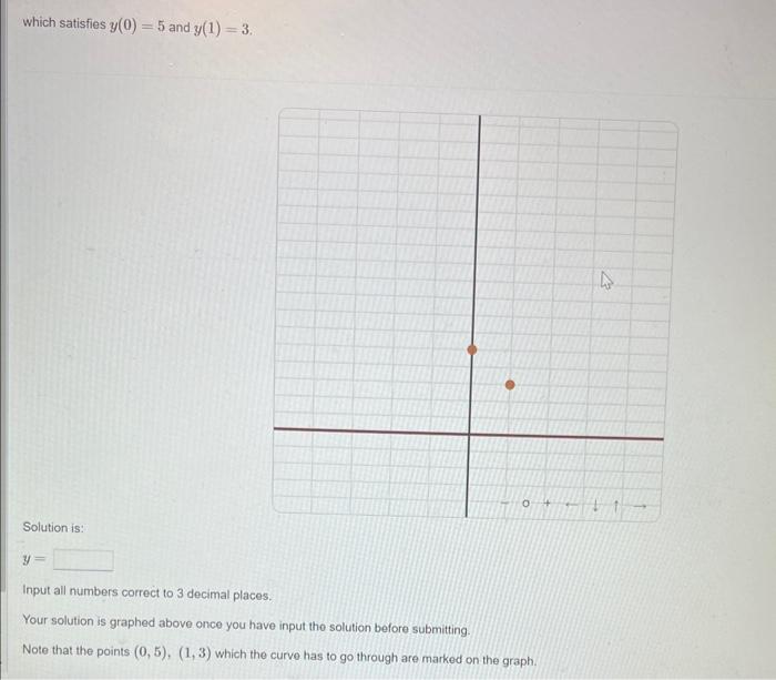 Solved which satisfies y(0)=5 and y(1)=3. Solution is: y= | Chegg.com