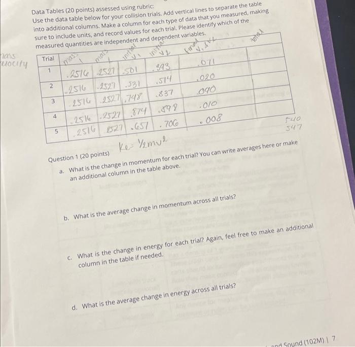 Solved Data Tables (20 points) assessed using rubric: Use | Chegg.com