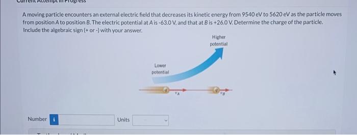Solved A moving particle encounters an external electric | Chegg.com