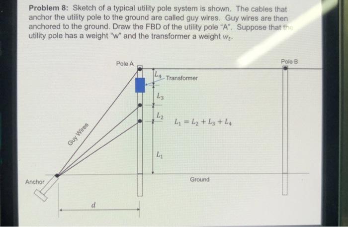 Solved Problem 8: Sketch of a typical utility pole system is | Chegg.com