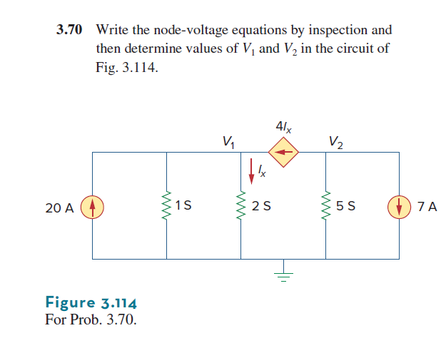 Solved 3.70 ﻿Write the node-voltage equations by inspection | Chegg.com