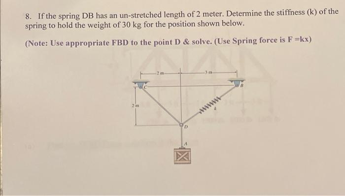Solved 8. If the spring DB has an un-stretched length of 2 | Chegg.com