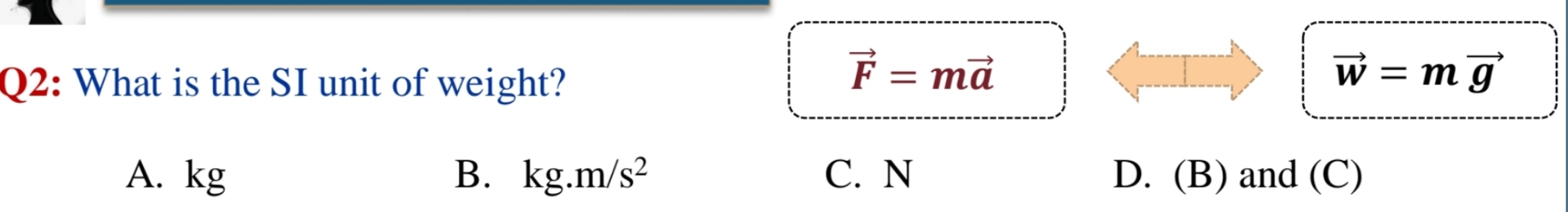 Solved Q2: What is the SI unit of | Chegg.com