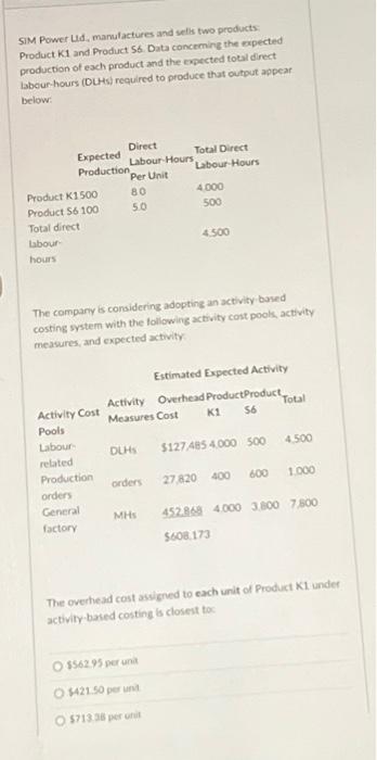 Solved SIM Power Ld., manulactures and selis two products: | Chegg.com