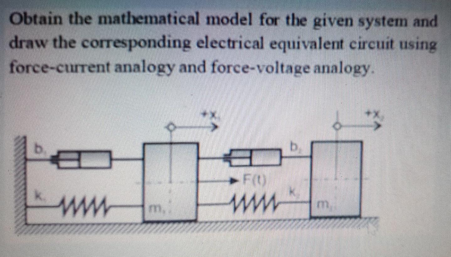 Solved Obtain the mathematical model for the given system | Chegg.com