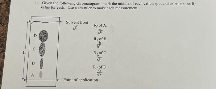 Solved 1. Given the following chromatogram, mark the middle | Chegg.com