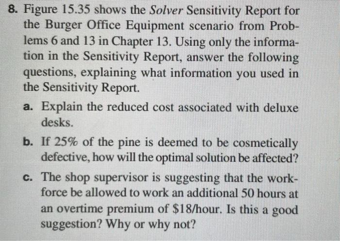 Solved 8. Figure 15.35 shows the Solver Sensitivity Report | Chegg.com