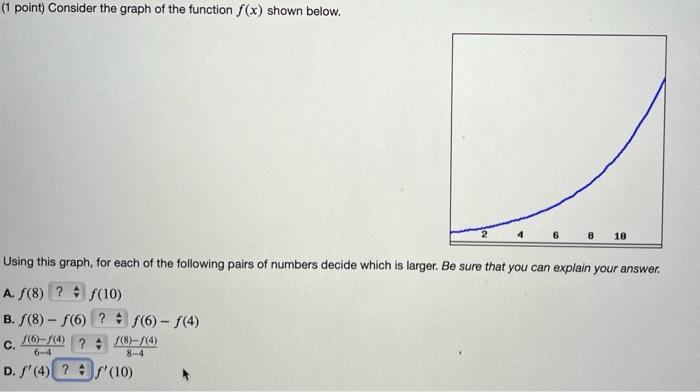 Solved (1 point) Consider the graph of the function f(x) | Chegg.com