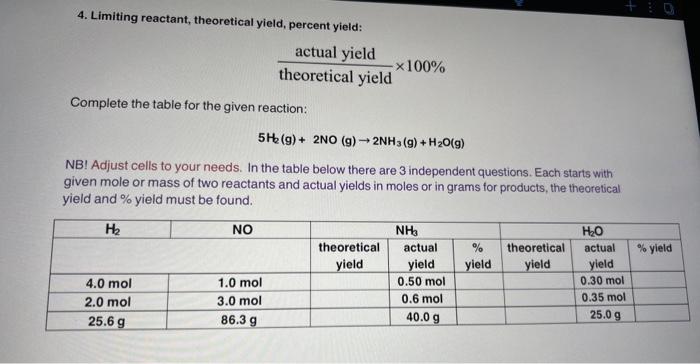 Solved 4. Limiting reactant, theoretical yield, percent | Chegg.com