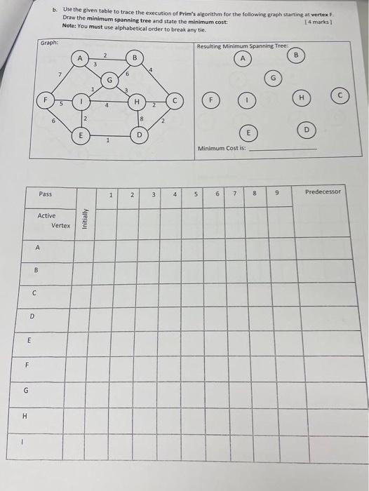 b. Use the given table to trace the execution of | Chegg.com