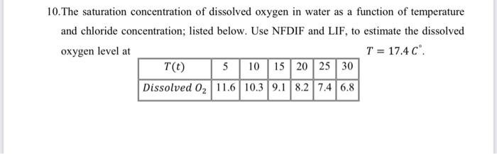 Solved 10.The saturation concentration of dissolved oxygen | Chegg.com