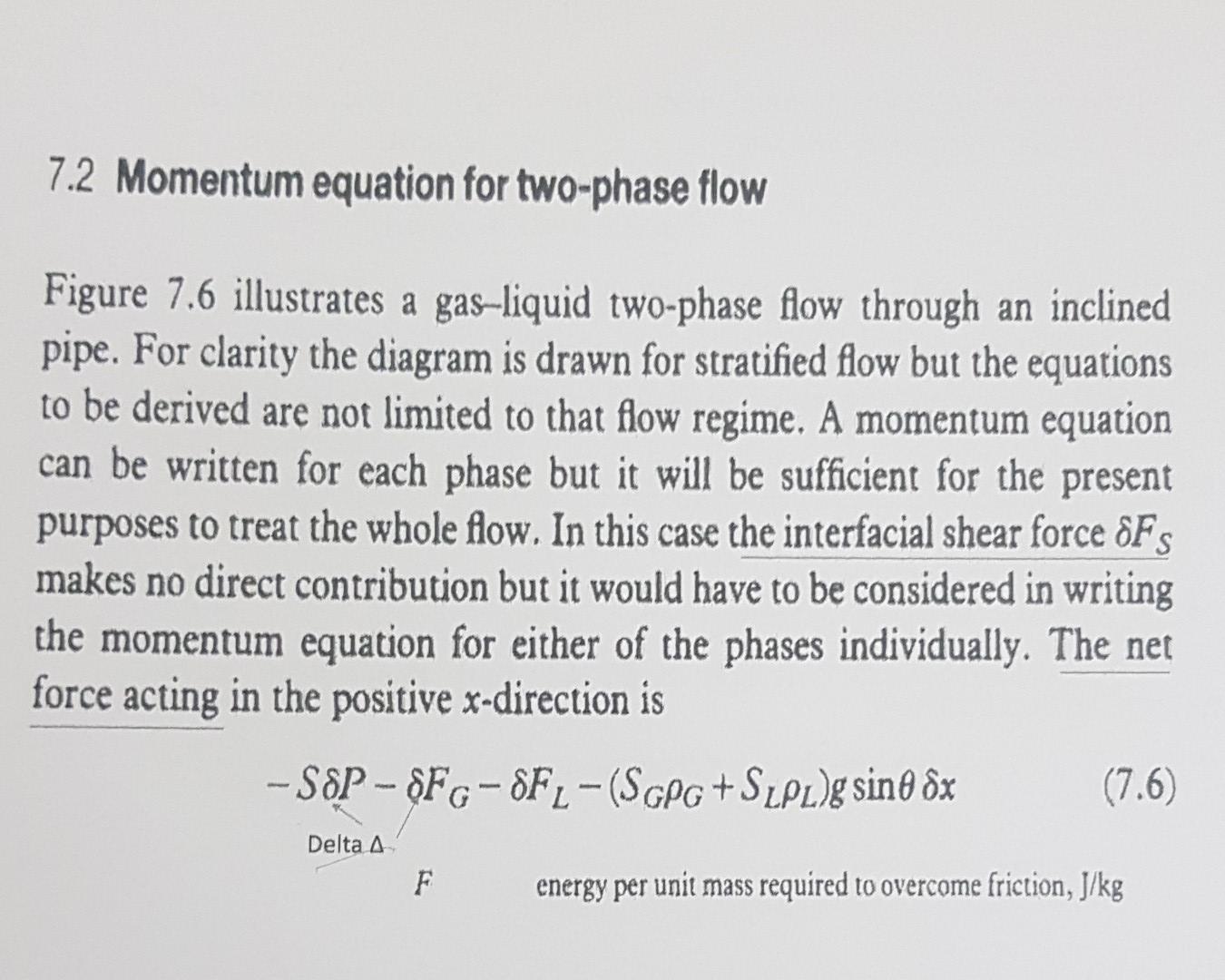 Figure 7.6 illustrates a gas-liquid two-phase flow | Chegg.com
