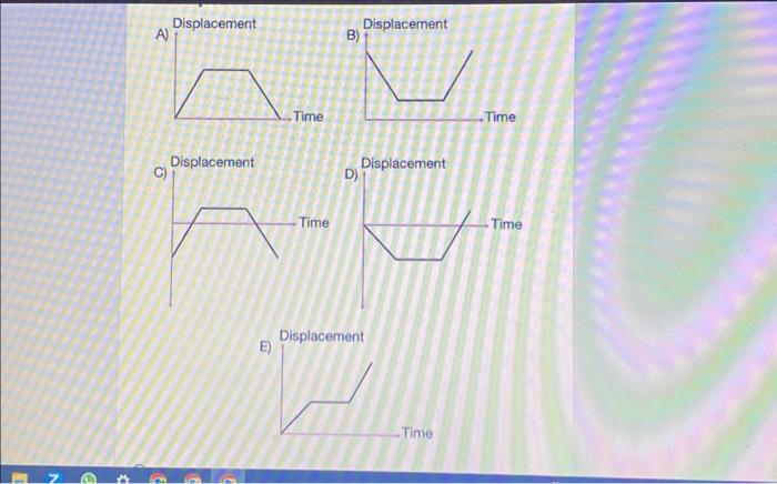 Solved Three objects move from point A to B in three | Chegg.com