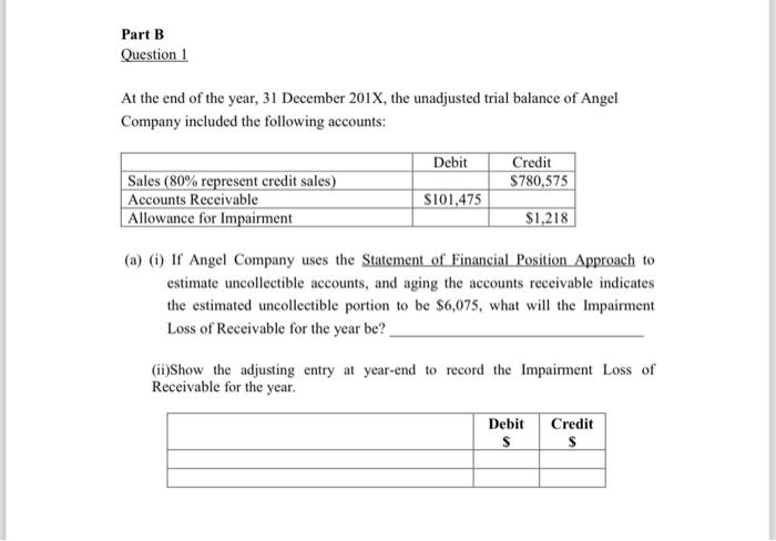 Solved At the end of the year, 31 December 201X, the | Chegg.com