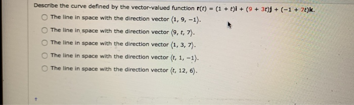 Solved Describe the curve defined by the vector-valued | Chegg.com