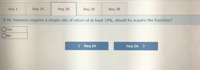 Solved Problem 7-19 (Algo) Simple Rate of Return; Payback | Chegg.com