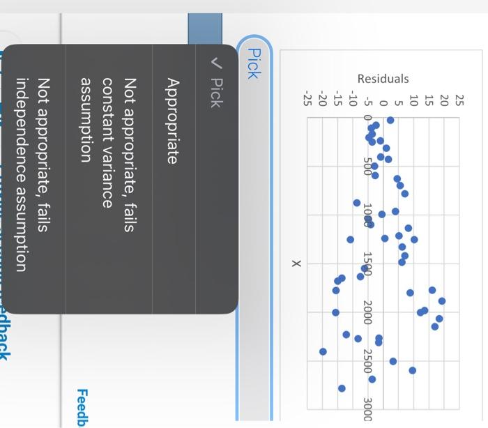 Solved Pick Pick Appropriate Not appropriate, fails constant | Chegg.com