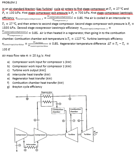 Solved PROBLEM 2 P1=100kPa. First stage sempressar exit. | Chegg.com