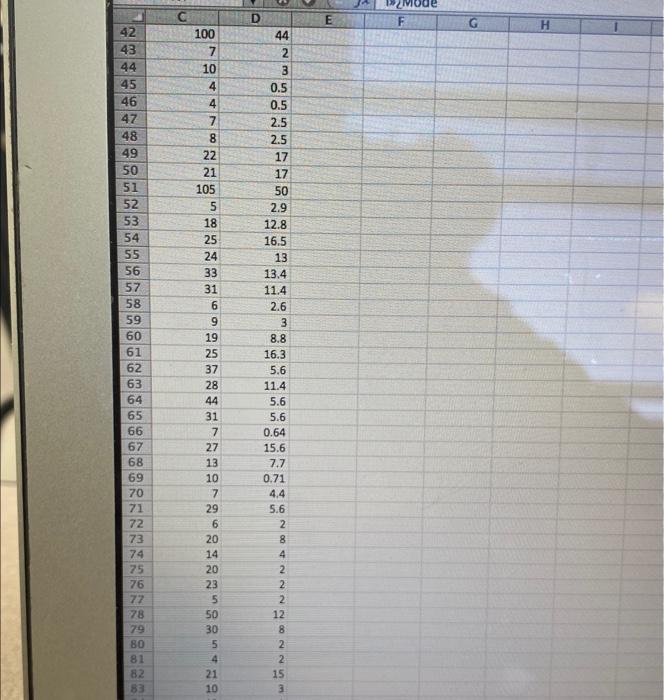 Instructions: - Hand in your HW on paper, with | Chegg.com