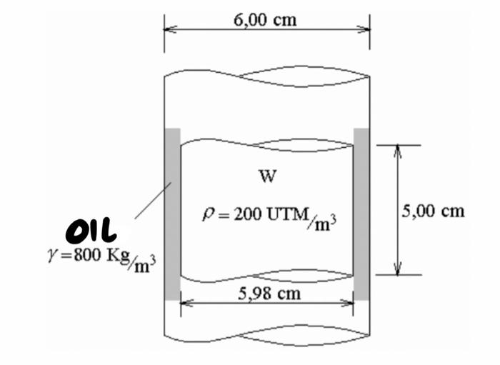 Solved A solid cylinder, of weight W, falls into a hollow | Chegg.com