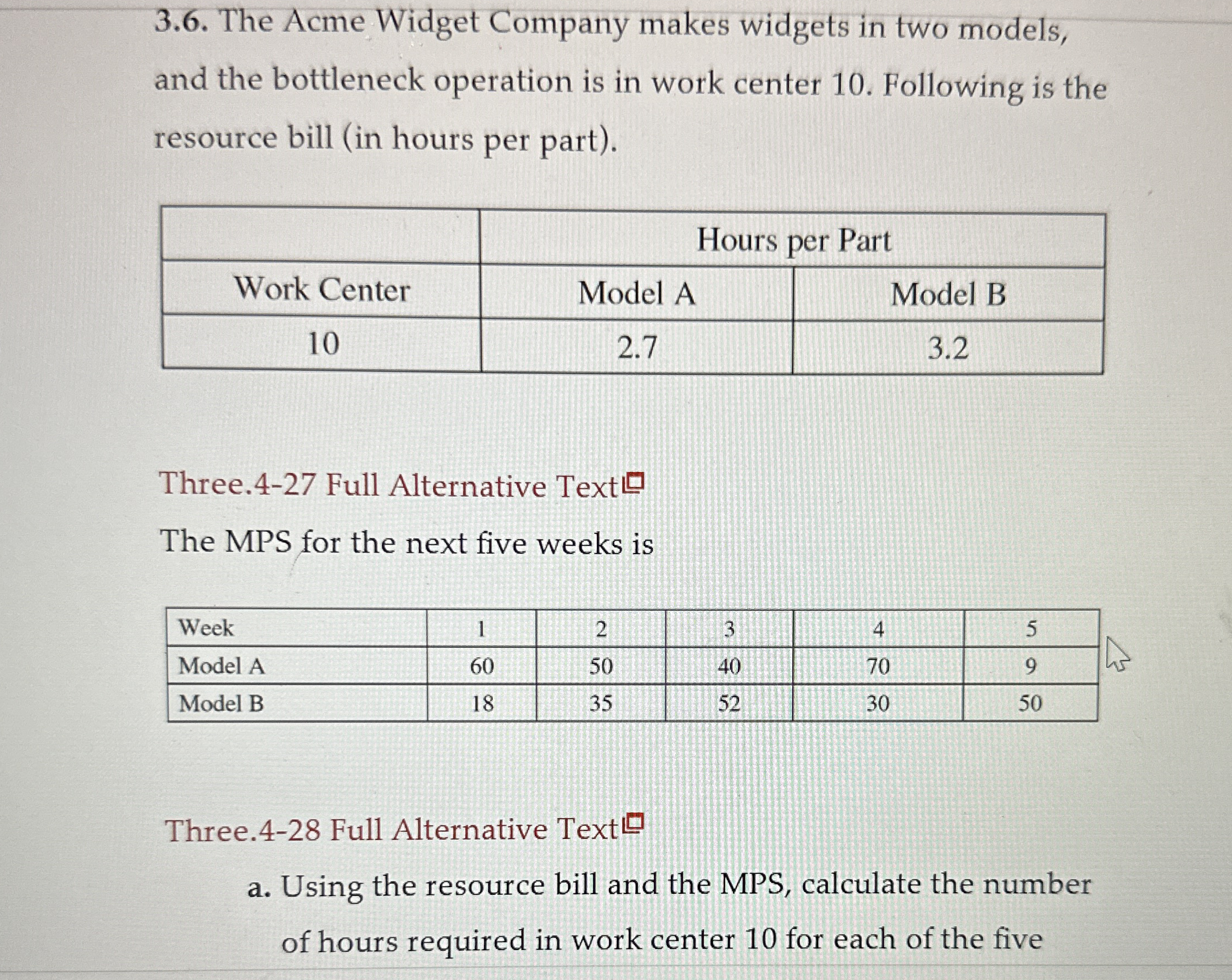 Solved 3.6. ﻿The Acme Widget Company makes widgets in two | Chegg.com