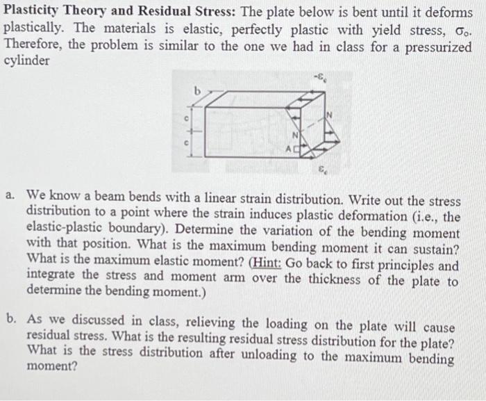 Solved Plasticity Theory and Residual Stress: The plate | Chegg.com