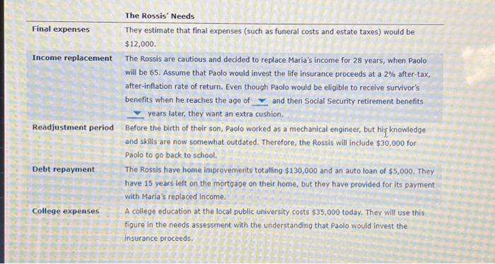 Solved How Much Life Insurance Does a Family Need? Maria and | Chegg.com