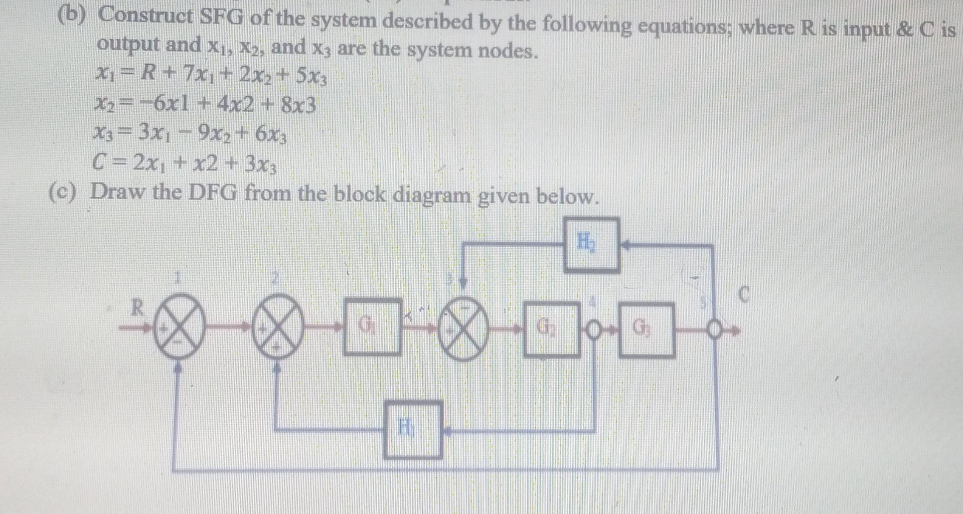 Solved (b) Construct SFG of the system described by the | Chegg.com